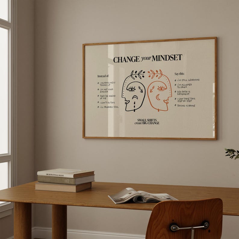 Change Your Mindset Poster, CBT Therapy Print, Positive Self Talk Wall ...