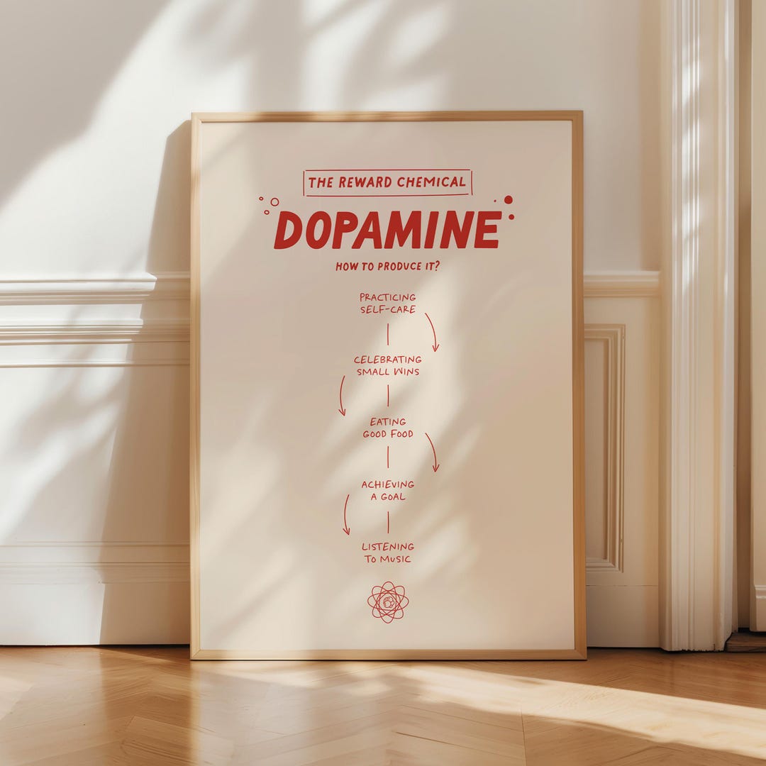 Dopamine Poster Happy Chemicals Wall Art Therapy Office Decor Happiness ...