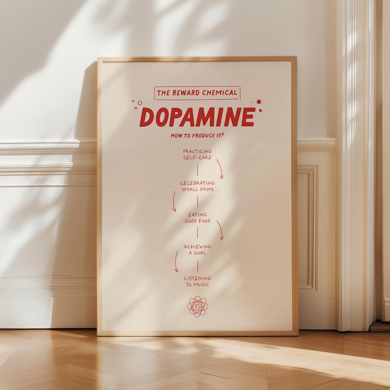 Dopamine Poster Happy Chemicals Wall Art Therapy Office Decor Happiness ...