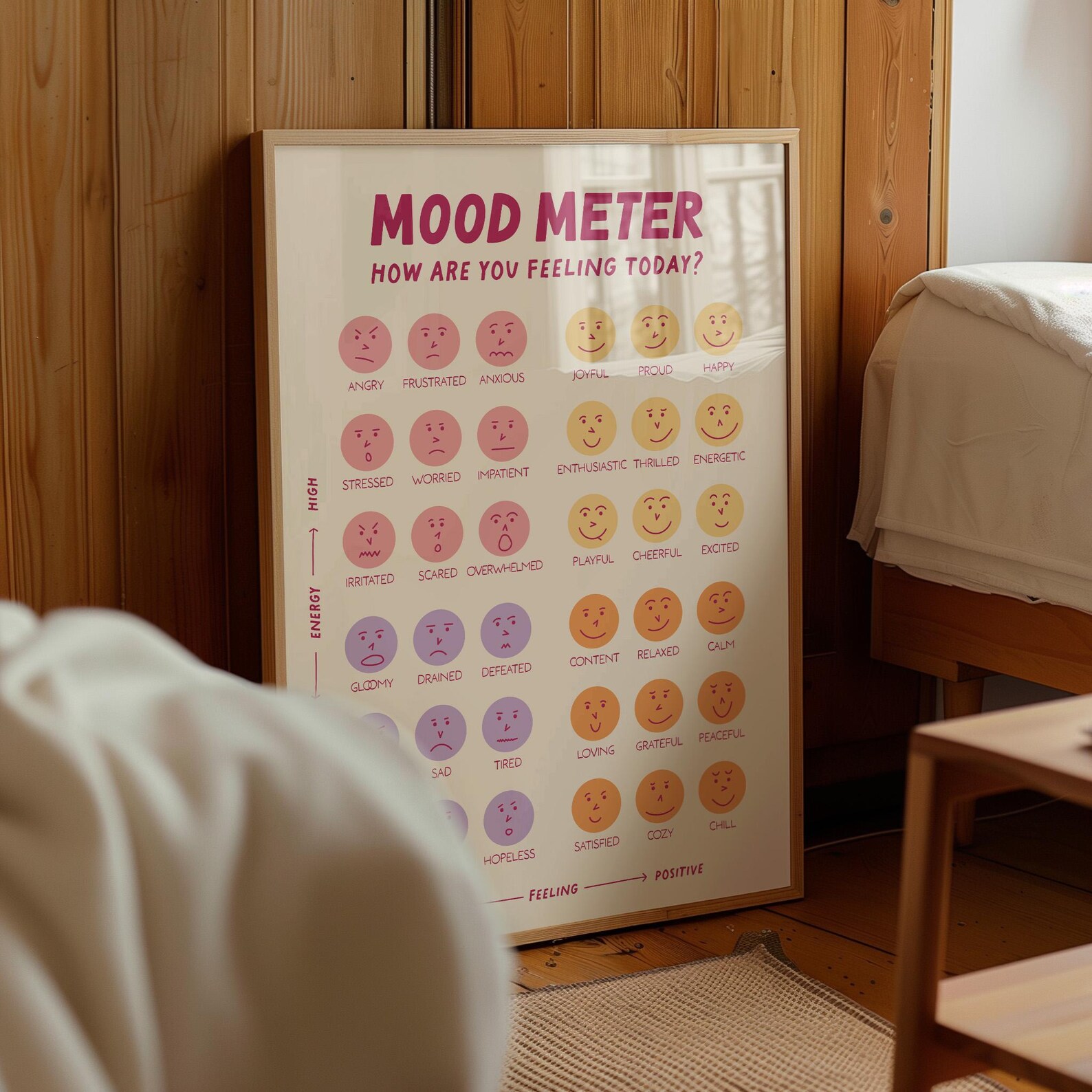 Mood Meter Feelings Thermometer Feelings Chart Zones of Regulation ...