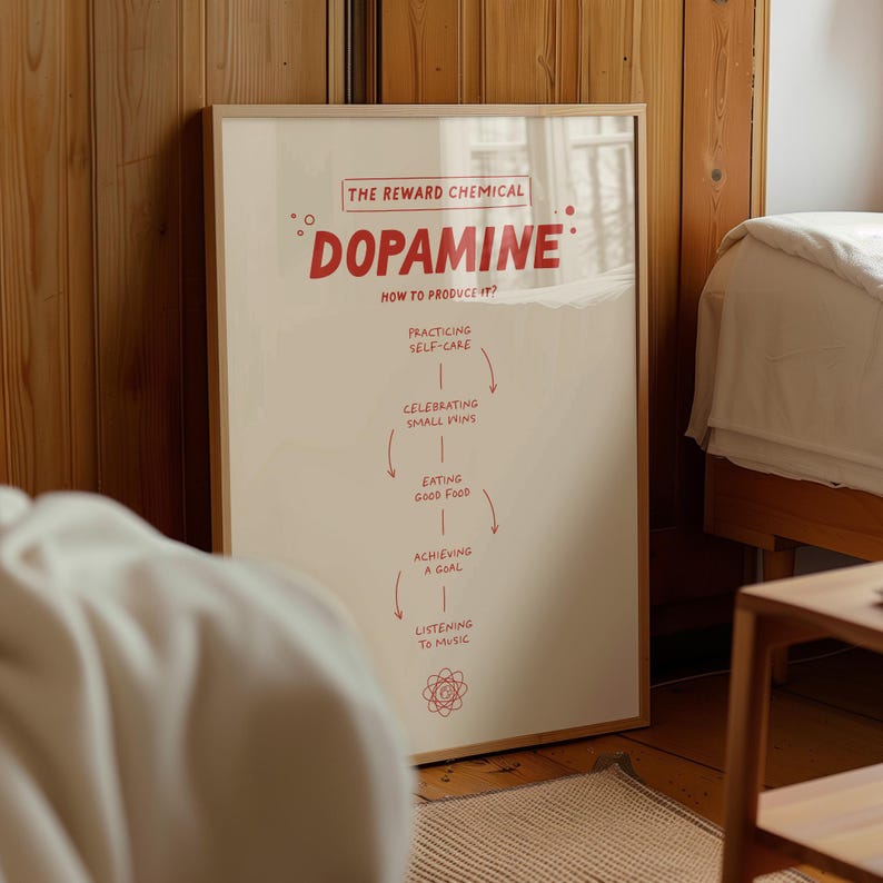 Dopamine Poster Happy Chemicals Wall Art Therapy Office Decor Happiness ...