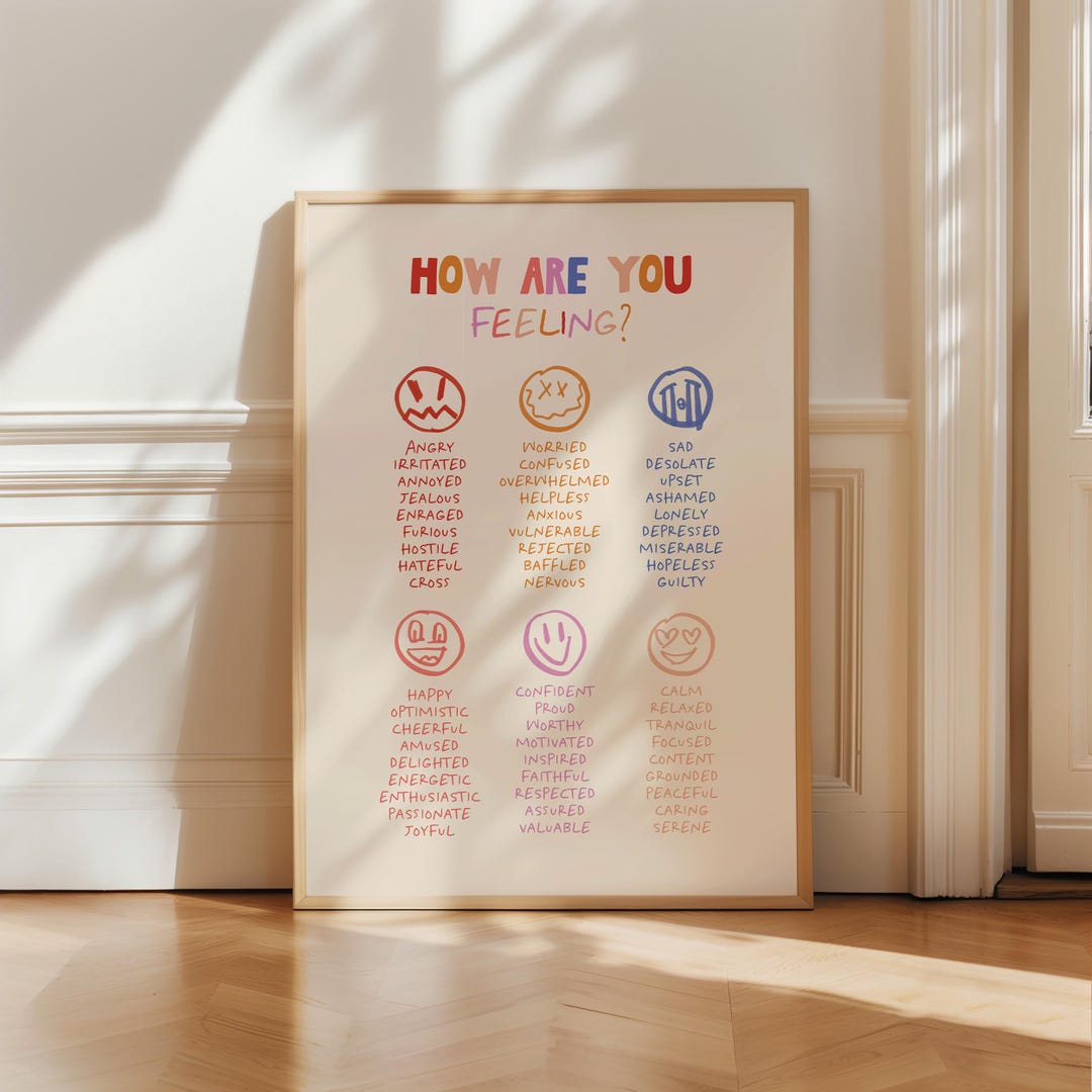 Feelings Chart Poster: Emotional Regulation, Therapy Office Decor ...