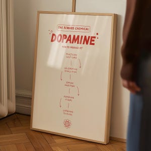 Dopamine Poster Happy Chemicals Wall Art Therapy Office Decor Happiness ...
