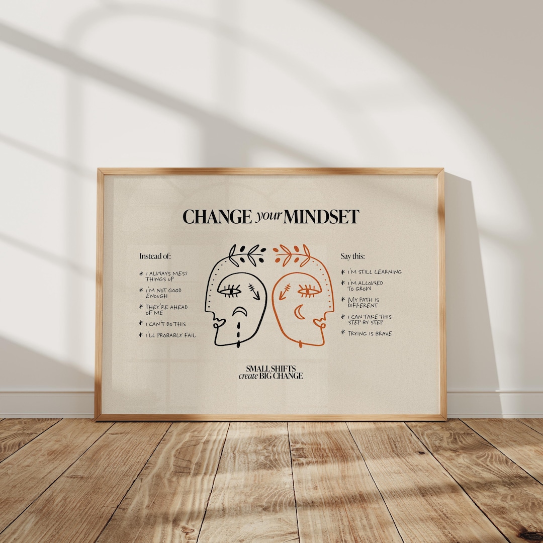 Change Your Mindset Poster, CBT Therapy Print, Positive Self Talk Wall ...