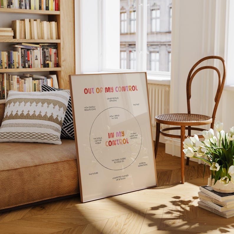 Circle of Control CBT Poster: Therapy Office Art (digital Download) - Etsy