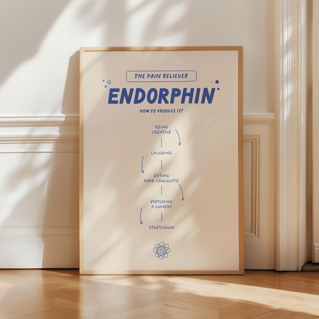Endorphin Poster Happy Chemicals Wall Art Print Therapy Office Decor ...