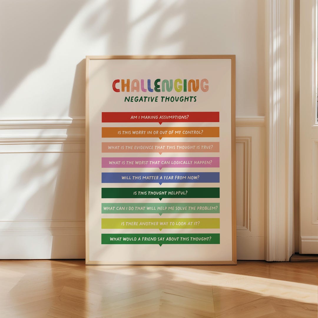 CBT Therapy Office Poster: Challenging Negative Thoughts (digital ...