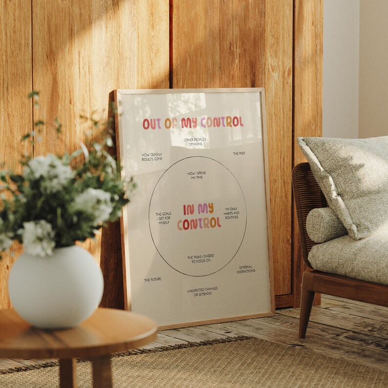 Circle of Control CBT Poster: Therapy Office Art (digital Download) - Etsy