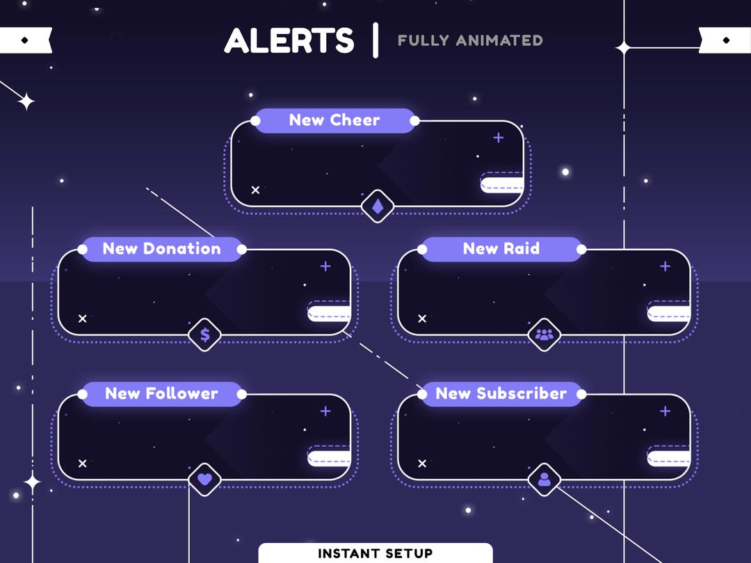 Linescape Animated Stream Alert Package | Simple Theme | Vtuber Overlay ...