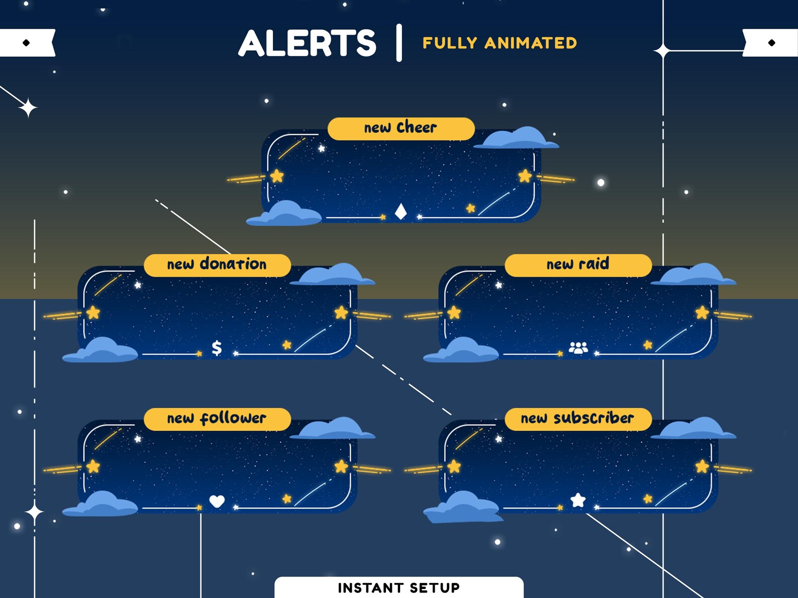 Night Skylight Animated Stream Alert Package | Galaxy Theme | Vtuber ...