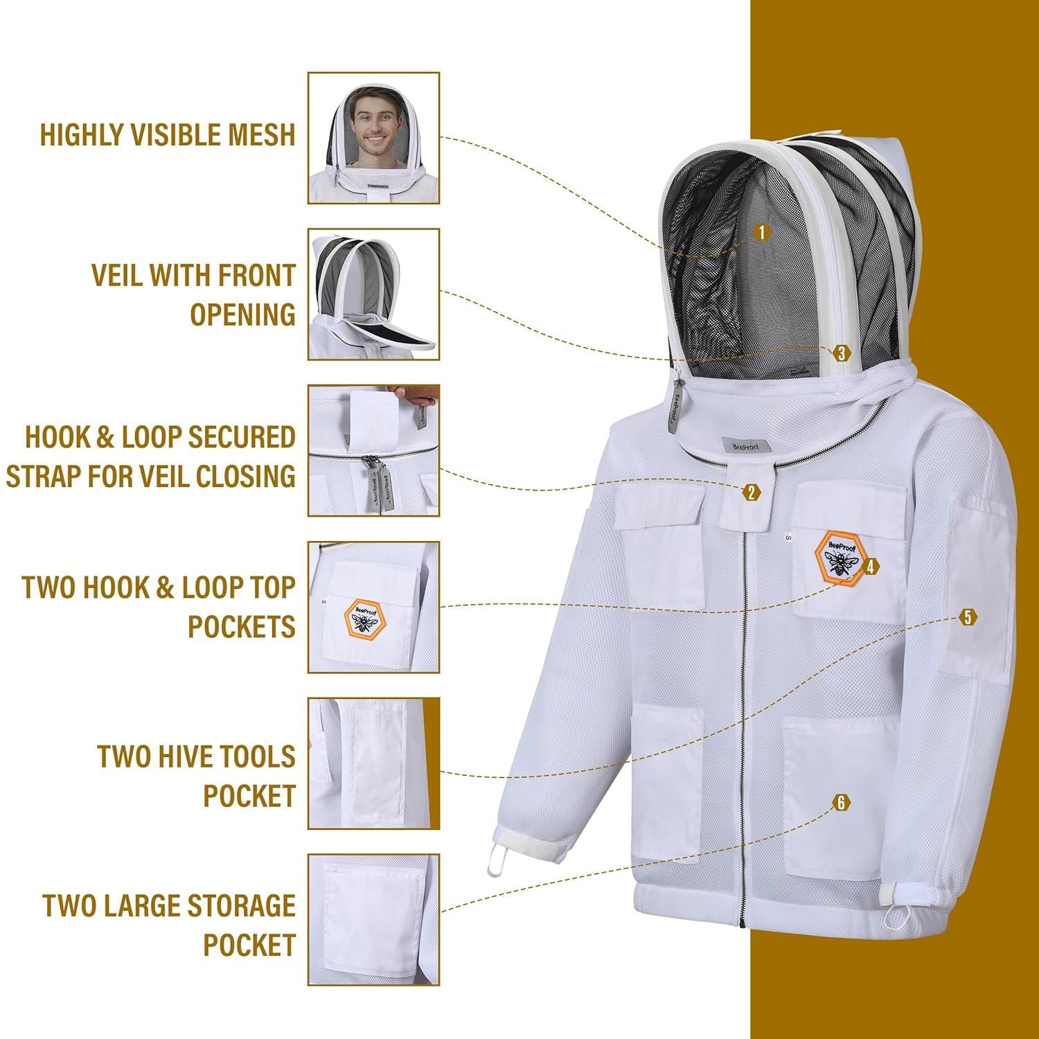 Bee Jacket Mesh Ventilated for Beekeeper's Total Protection, Light ...