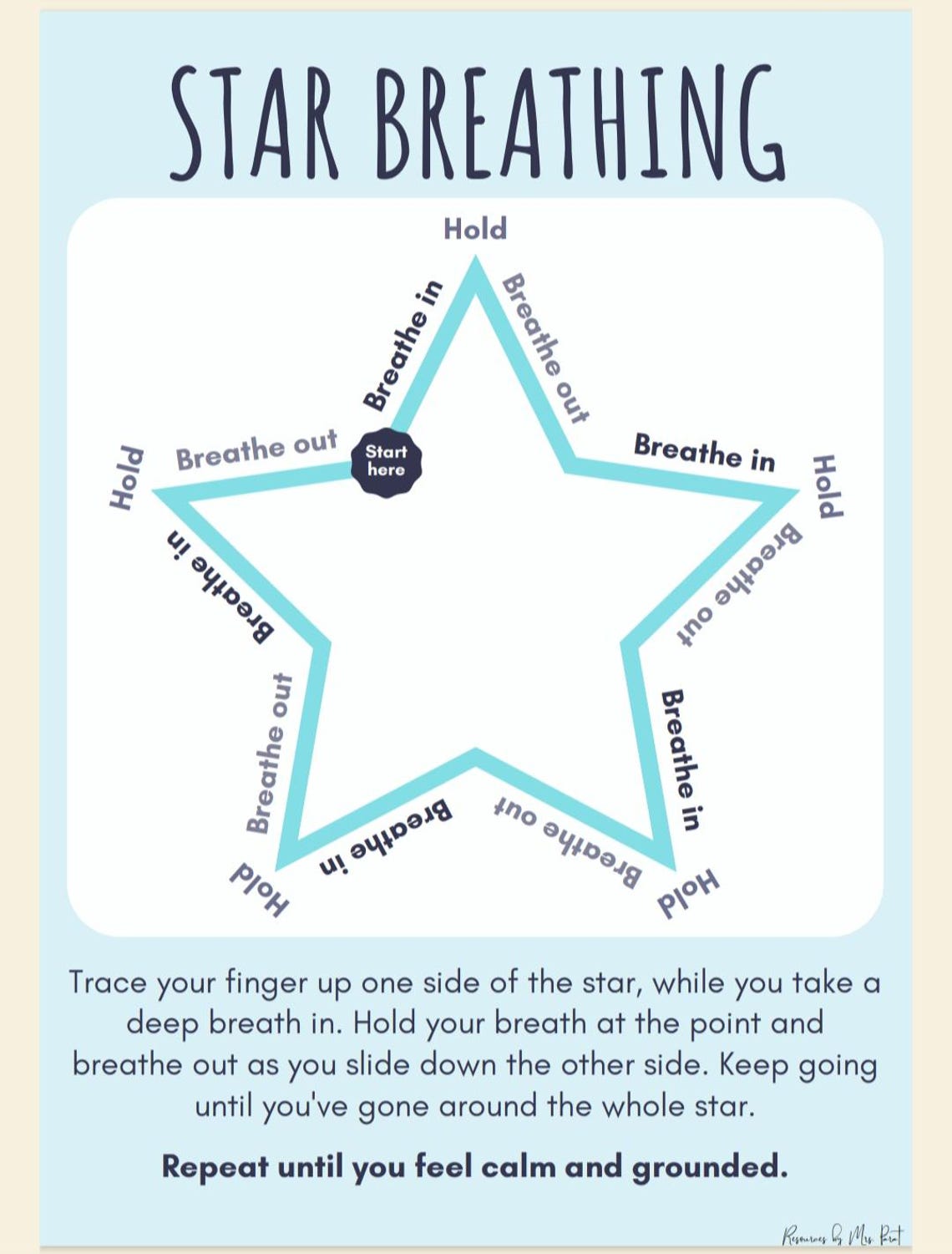 Classroom Zen Den Posters - Etsy