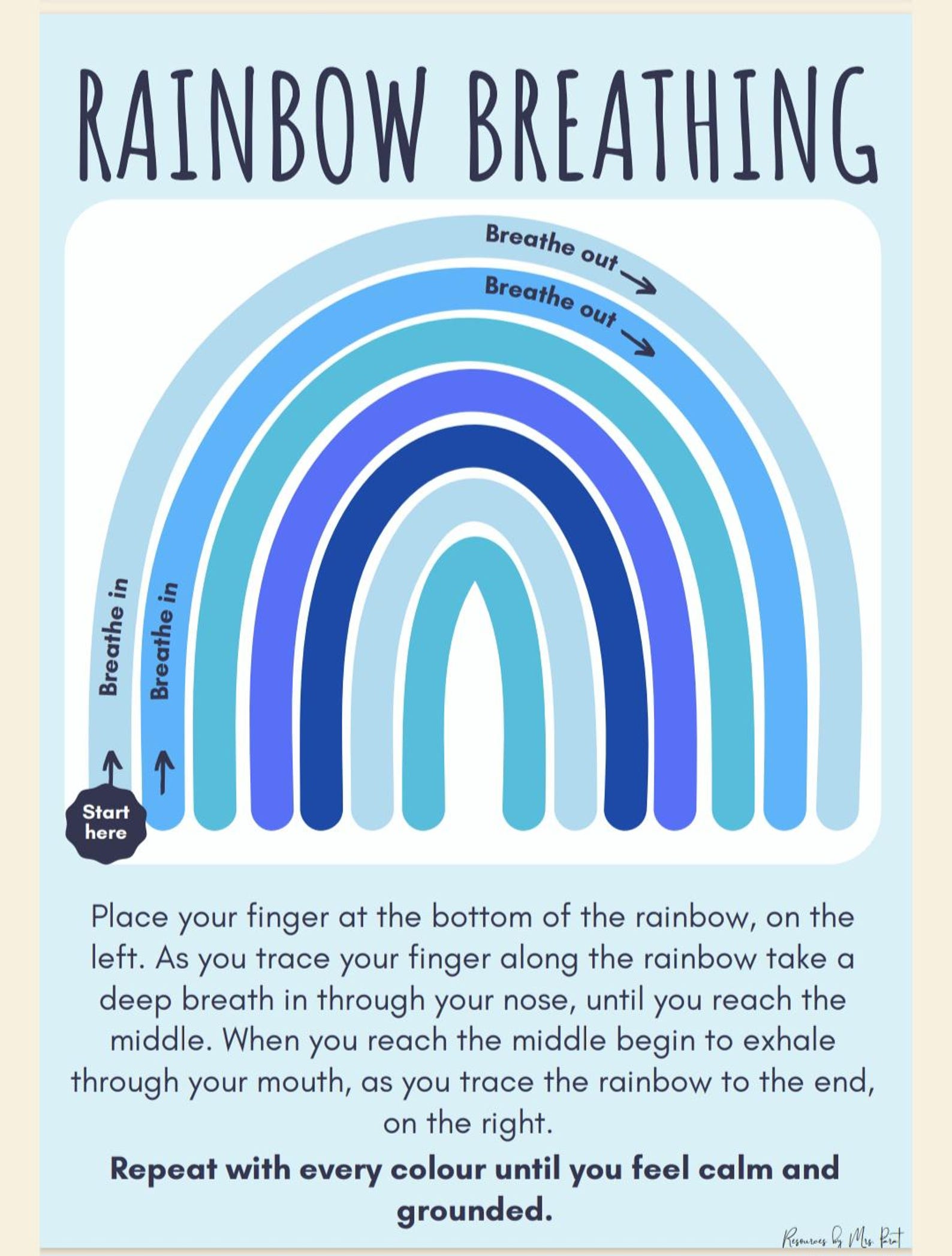 Classroom Zen Den Posters - Etsy