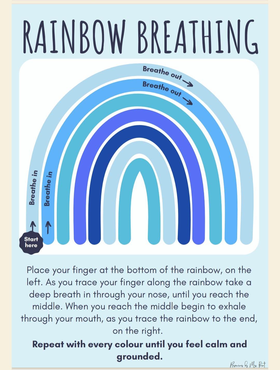 Classroom Zen Den Posters - Etsy