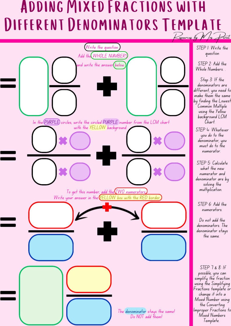 Step by Step Adding and Subtracting Fractions Template Pack - Etsy