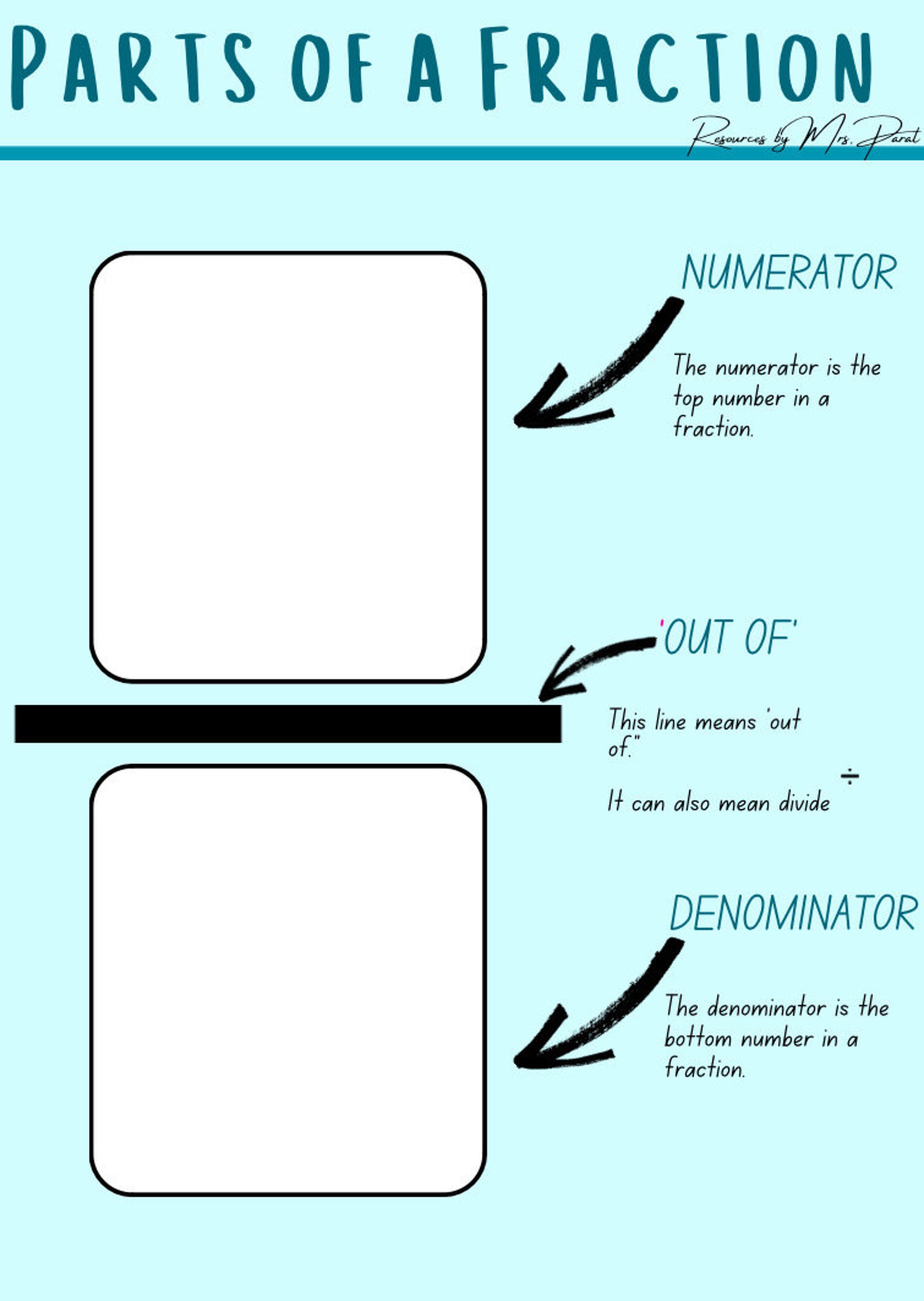 Step by Step Adding and Subtracting Fractions Template Pack - Etsy
