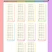 Four Basic Math Operations Chart - Etsy