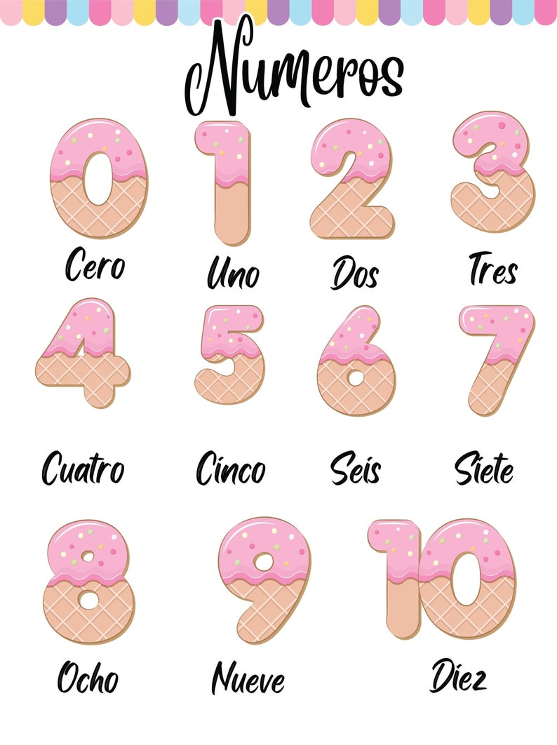 Ice Cream Numeros Chart 1-10 - Etsy