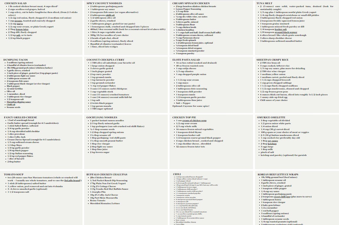 11x8.5 Fridge Menu Template - Etsy