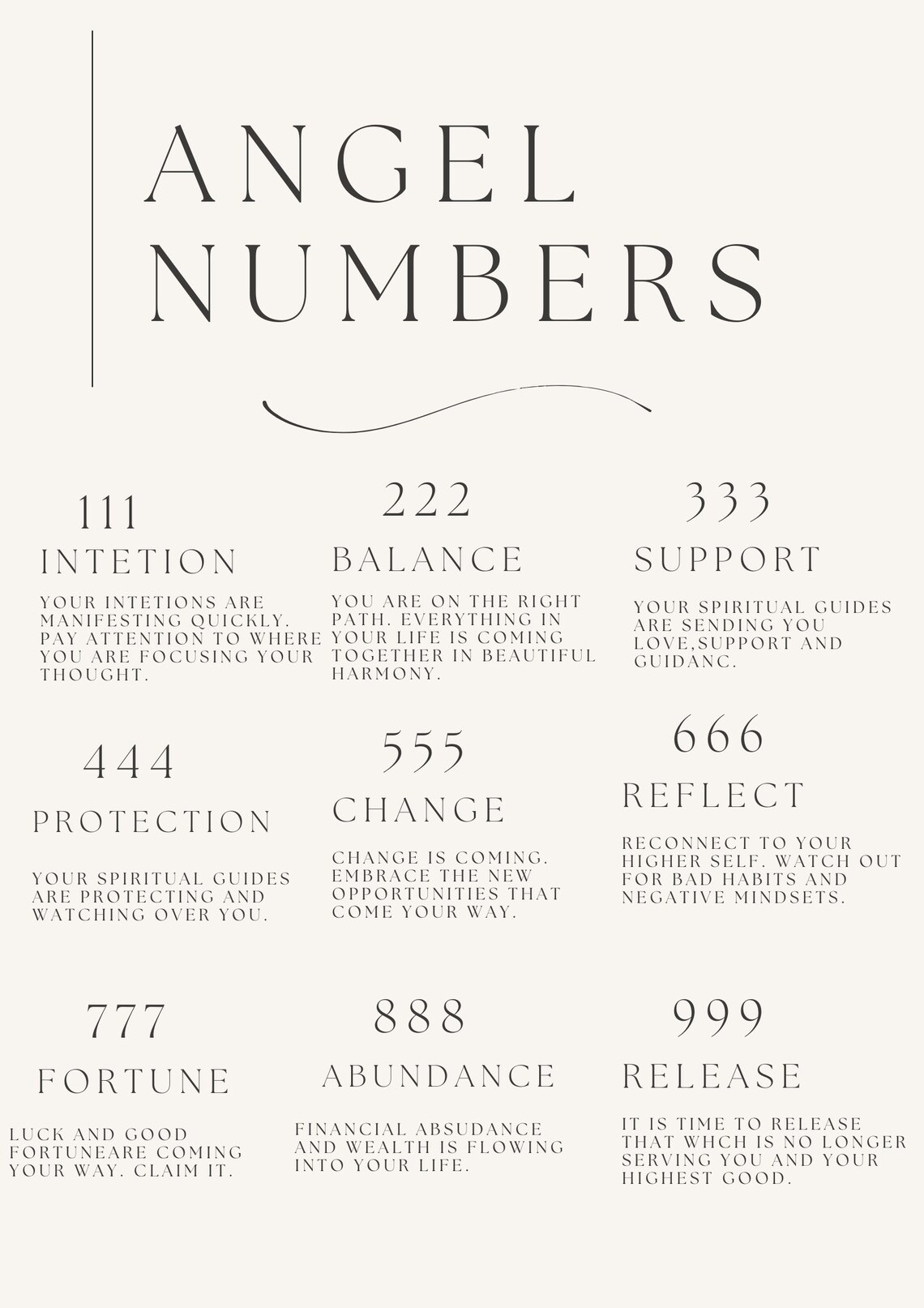 Angel Number Decals - Etsy