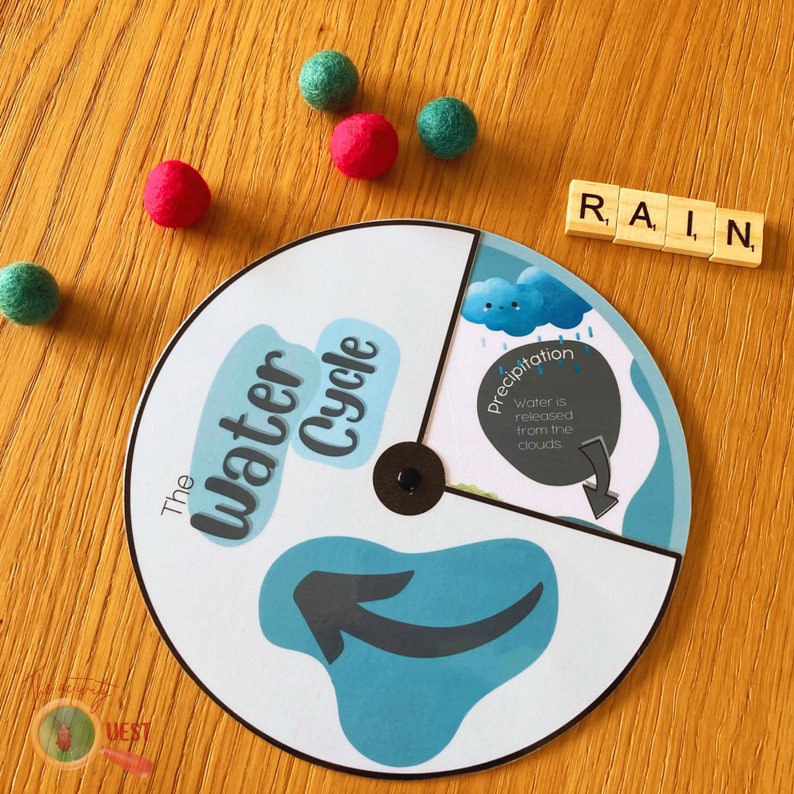 Water Cycle Wheel Printable, Nature Study Kids Activity Disc ...