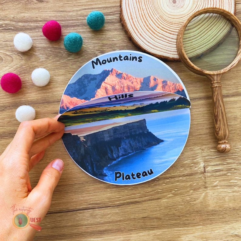 14 Types of Landforms Kids Printable Activity, Flip Book Land ...