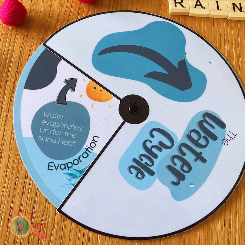 Water Cycle Wheel Printable, Nature Study Kids Activity Disc ...