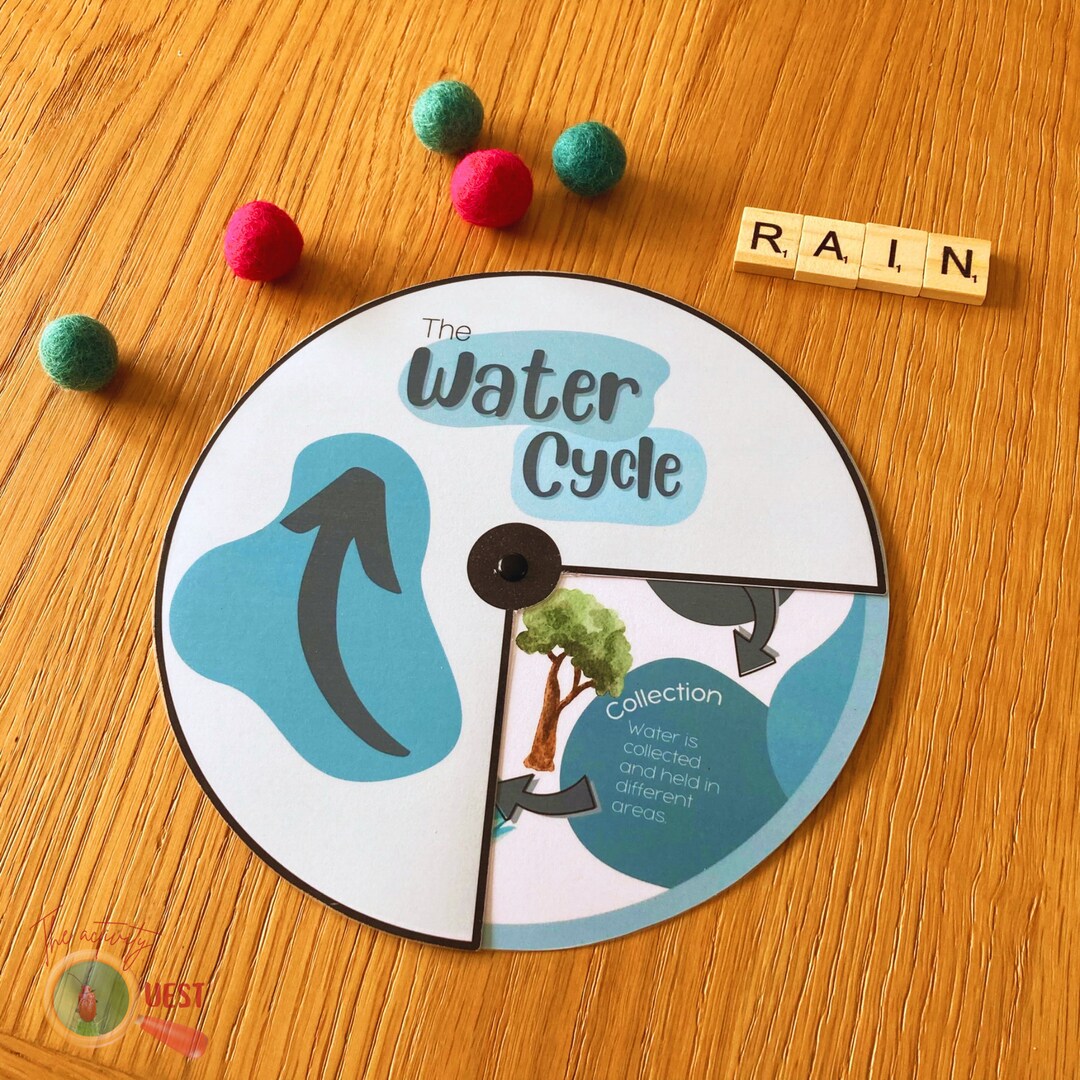Water Cycle Wheel Printable, Nature Study Kids Activity Disc ...