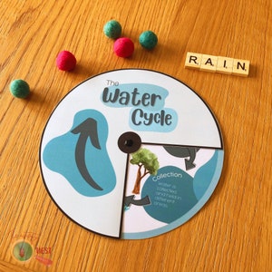 Water Cycle Wheel Printable, Nature Study Kids Activity Disc ...