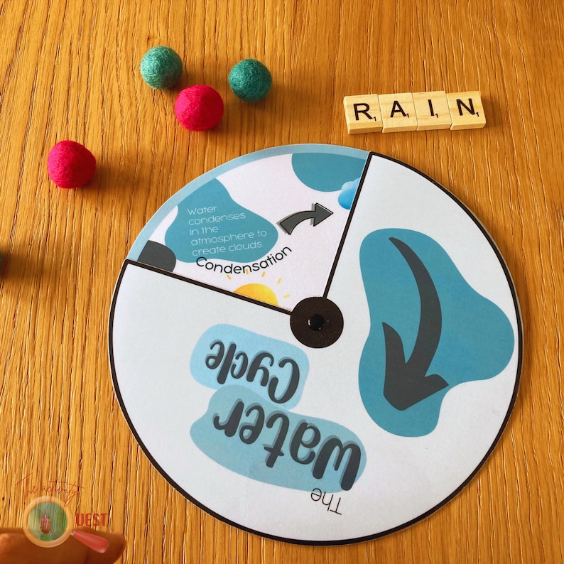 Water Cycle Wheel Printable, Nature Study Kids Activity Disc ...