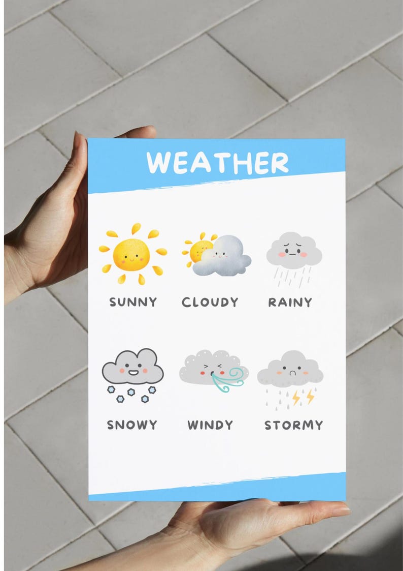 12 Preschool Educational Bundle Posters for Kids –printable Pages- ABC ...