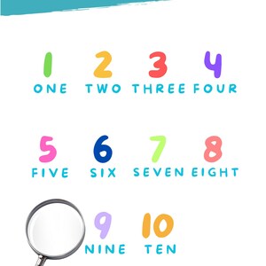 12 Preschool Educational Bundle Posters for Kids –printable Pages- ABC ...