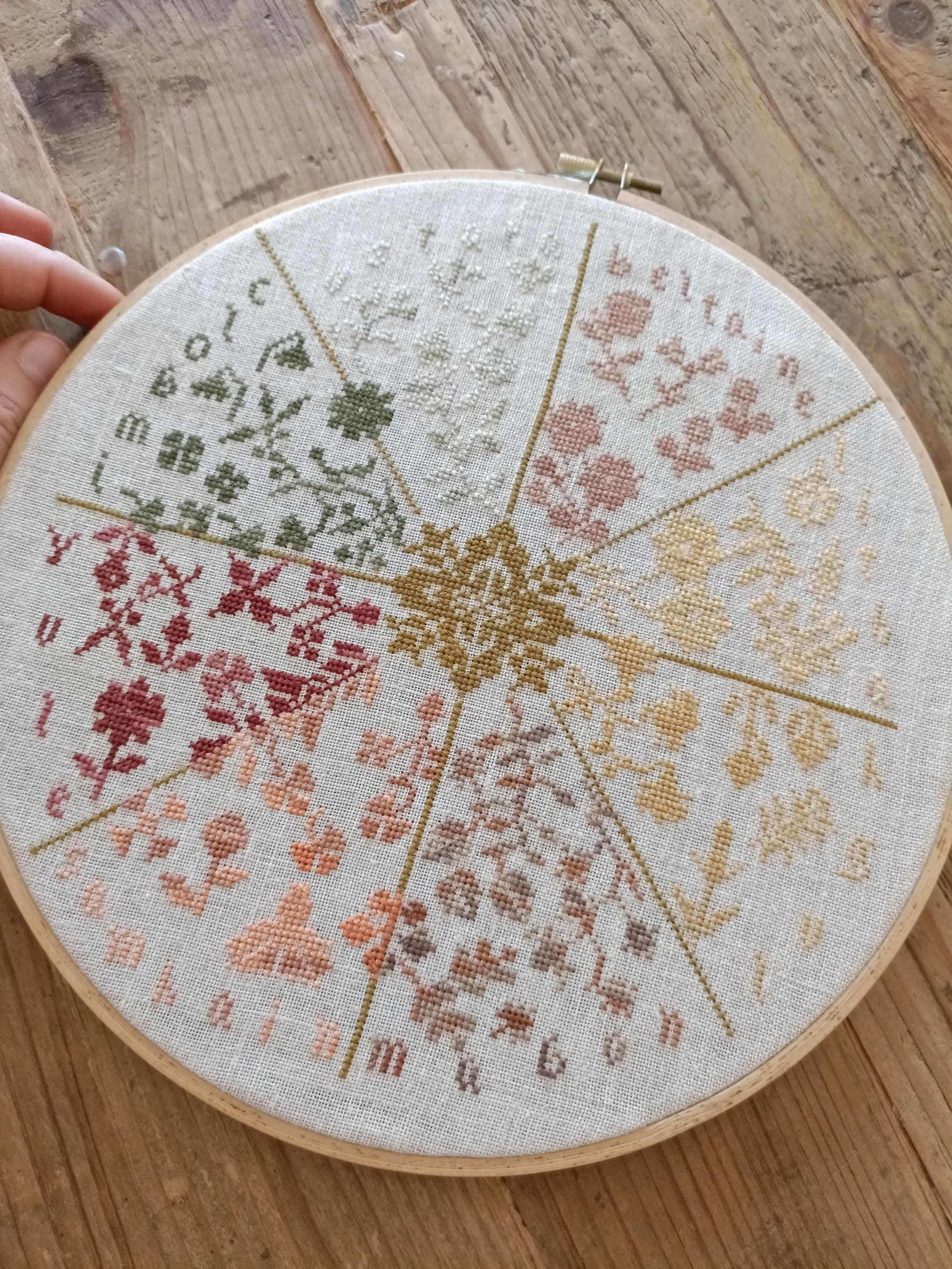 Pagan Cross Stitch Patterns -the Wheel - Wheel of the Year Collection ...