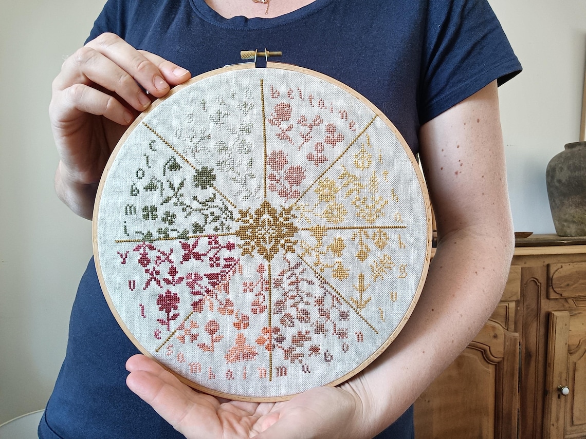 Pagan Cross Stitch Patterns -the Wheel - Wheel of the Year Collection ...
