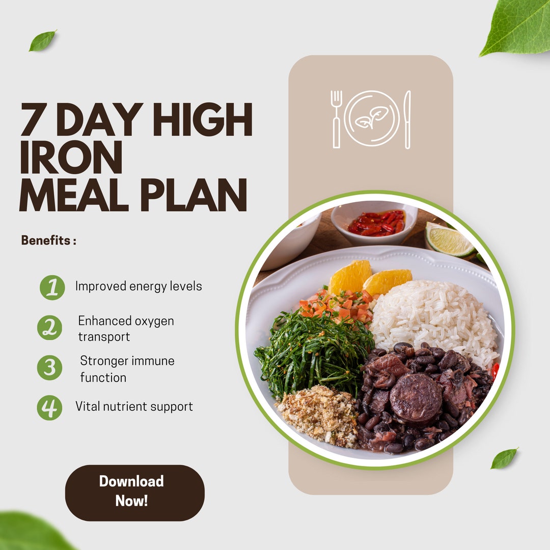 7 Day High Iron Rich Meal Plan Ideas, Food Prep Guide, Digital Download ...
