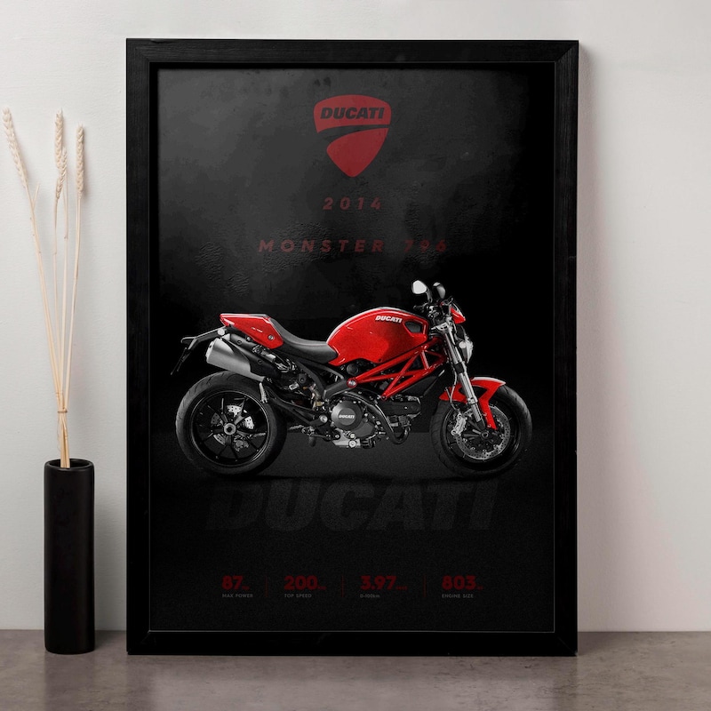 Poster Ducati Monster - Etsy