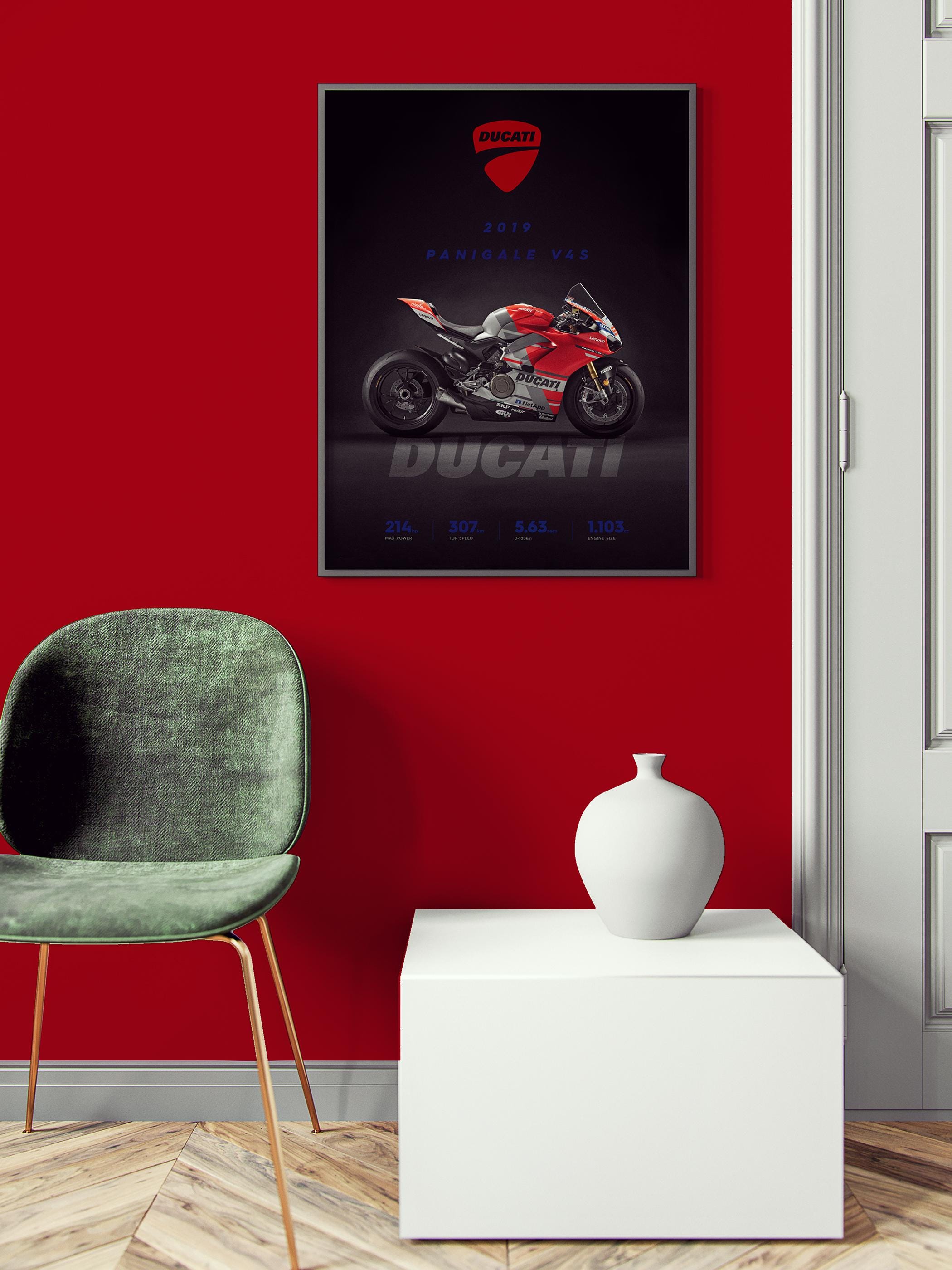 2019 Ducati Panigale V4S Motorcycle Poster | High-performance ...
