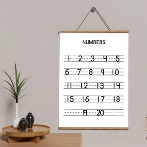 Alphabet Poster, Handwriting Chart Print, Educational Wall Art ...