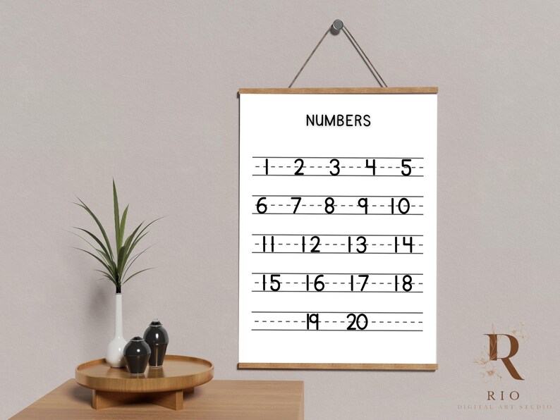 Alphabet Poster, Handwriting Chart Print, Educational Wall Art ...