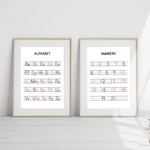 Rainbow Alphabet Poster, Handwriting Chart Print, Educational Wall Art ...
