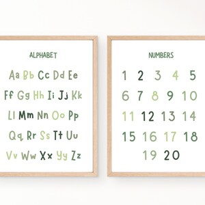 Set of 6 Green Educational Wall Art, Classroom Posters, Homeschool ...