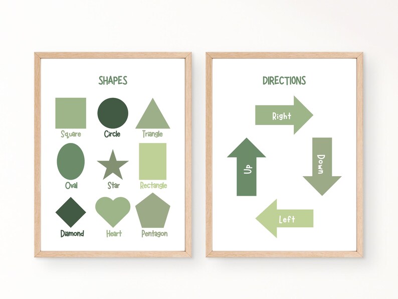 Set of 6 Green Educational Wall Art, Classroom Posters, Homeschool ...