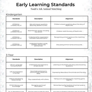 Noah's Ark Activity: Animal Matching| Biblical Learning Resource ...