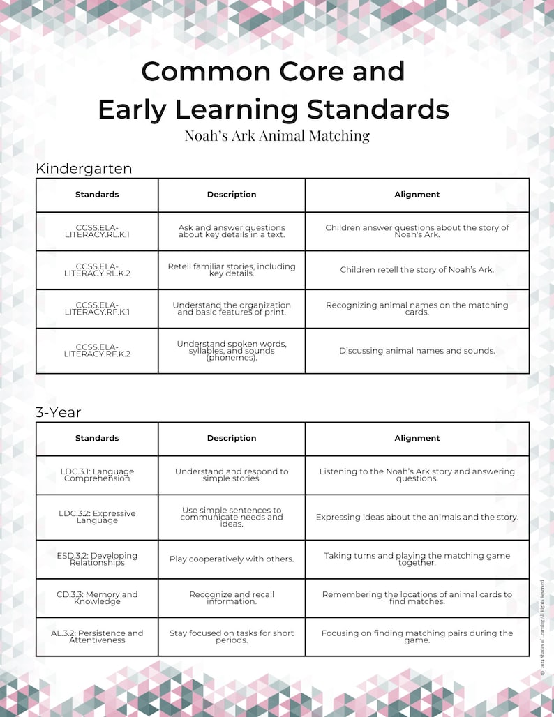 Noah's Ark Activity: Animal Matching| Biblical Learning Resource ...