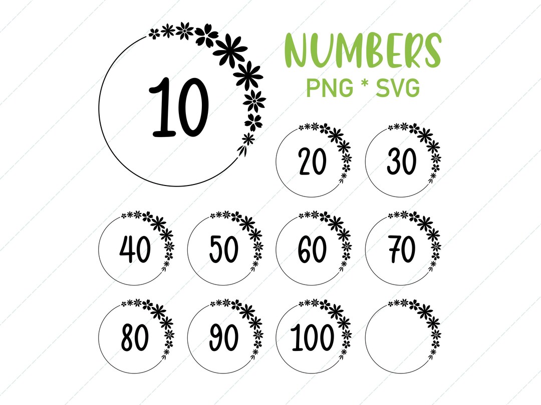 Numbers of Ten in Flower Wreath | PNG, SVG | Cliparts for Milestone ...