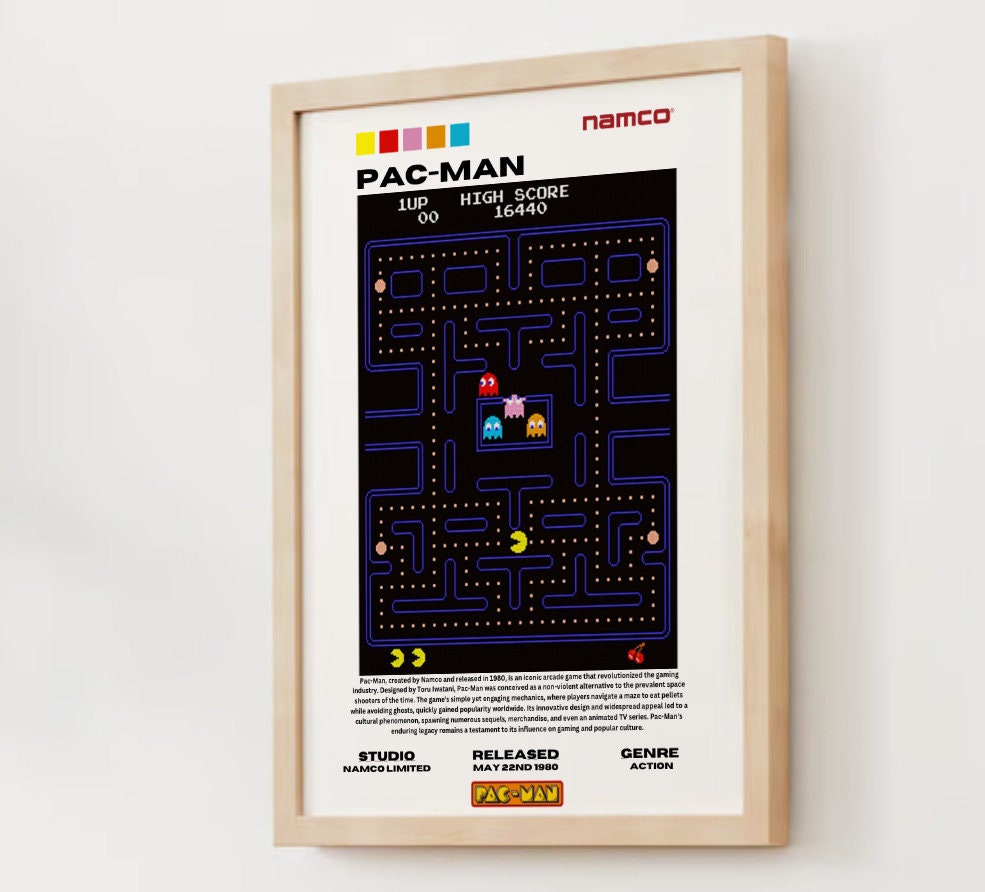 Pac-man Digital Download Poster, Retro, Game Poster, Pac-man Print ...