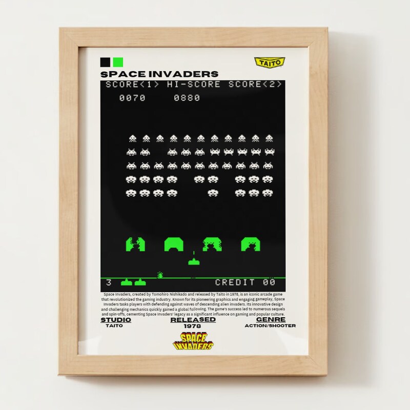 Retro Space Poster - Etsy