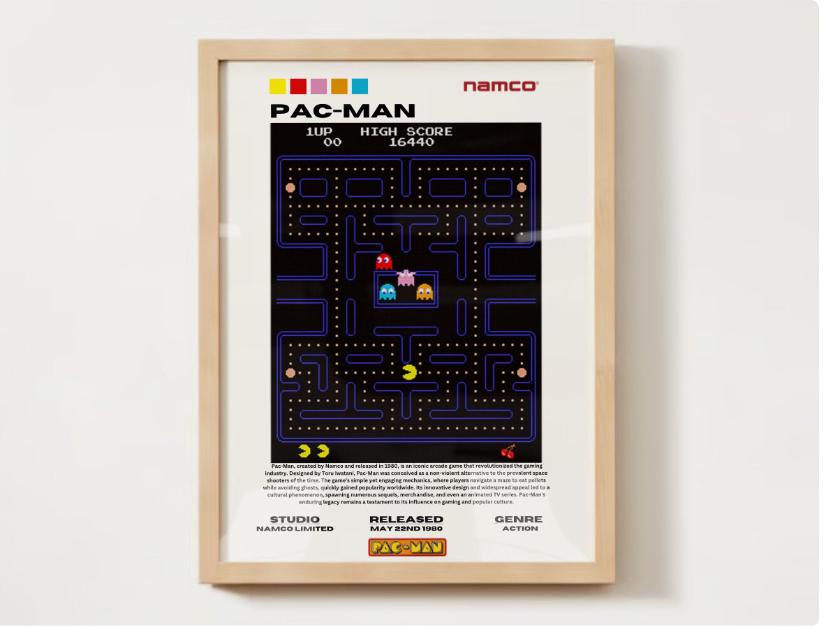 Pac-man Digital Download Poster, Retro, Game Poster, Pac-man Print ...