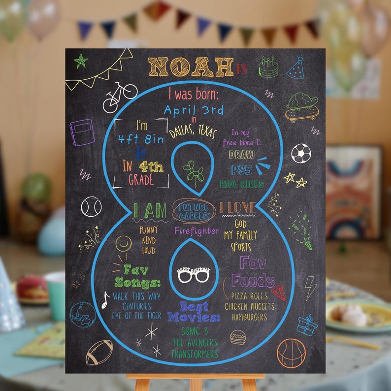 Editable Chalkboard Birthday Board Sign 6th 7th 8th 9th 10th 11th 12th ...