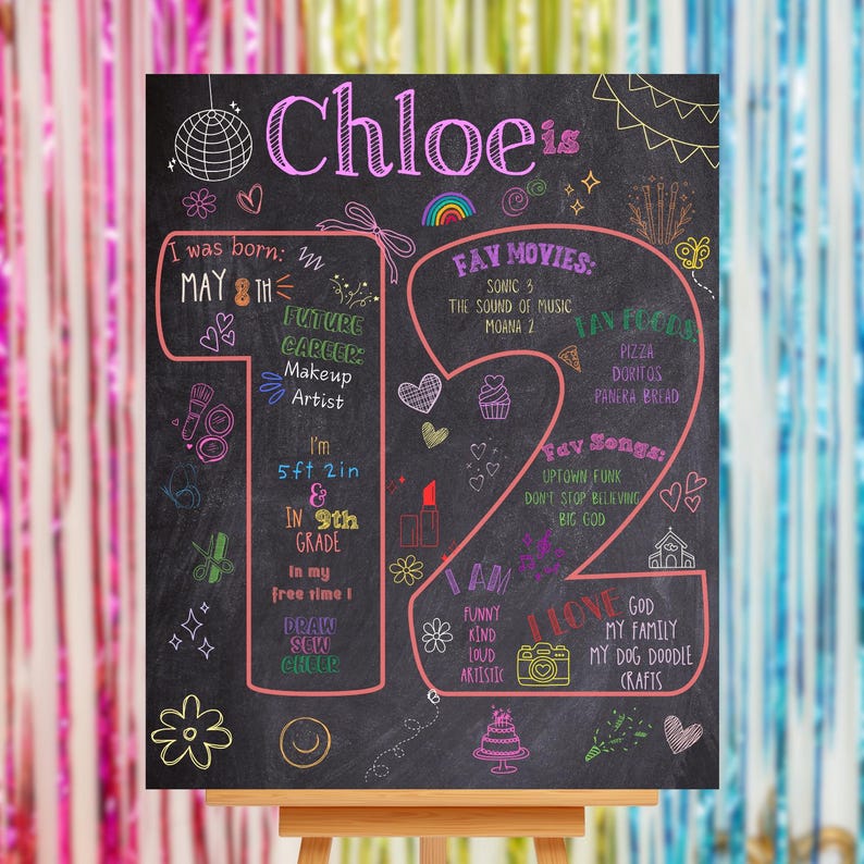 Editable Chalkboard Birthday Board Sign 6th 7th 8th 9th 10th 11th 12th ...